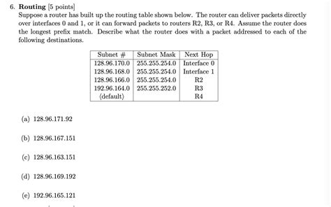 solved 6 routing 5 points suppose a router has built up