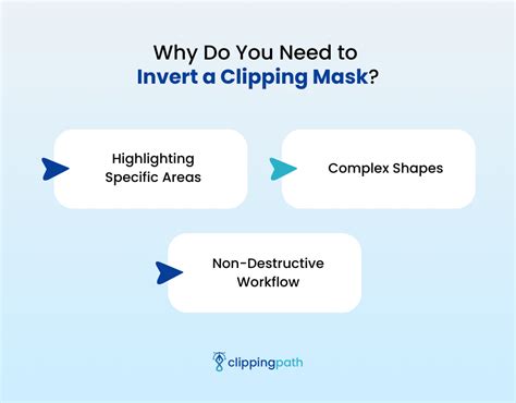 How To Invert A Clipping Mask For Beginners And Pros Illustrator And
