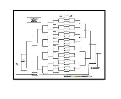 10 Team Bracket With Consolation
