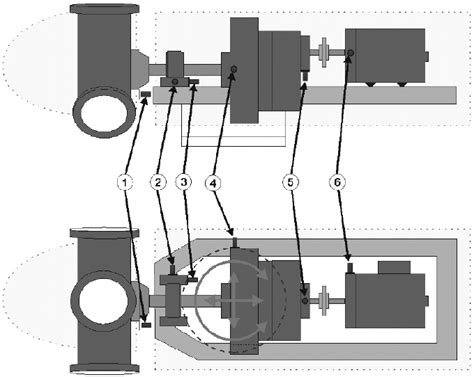 Typical Sensor Position 35 Download Scientific Diagram