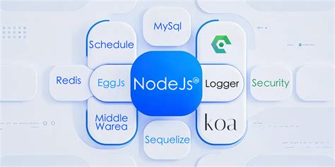 第7篇：restful api设计与安全防护 restfulapi安全设计 csdn博客
