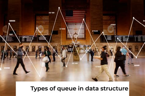 types of queue in data structure with code examples