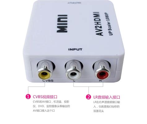 AV2HDMI AV to HDMI CONVERTER AV2HDMI AV to HDMI CONVERTER