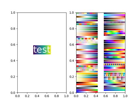 Bboximage 演示 — Matplotlib 3103 文档 Matplotlib 绘图库