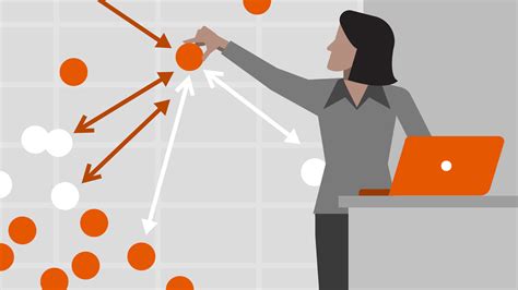 Free Trial Online Course Machine Learning And Ai Foundations