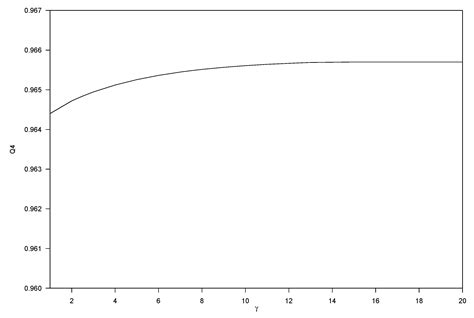 Remote Sensing Free Full Text Sparsity Based Spatiotemporal Fusion