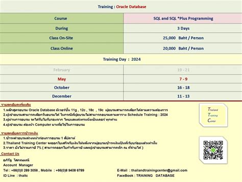 เปิดอบรมหลักสูตร oracle database sql and sql plus programming ฝึก