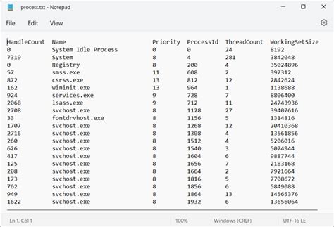 How To Print The List Of Running Processes In Windows Digital Citizen