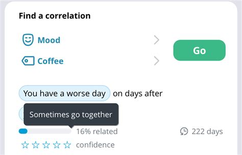 New In Exist For Ios Correlation Picker And Sharing · Exist
