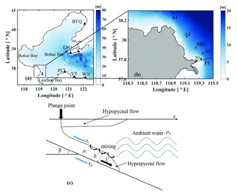 A Computational Domain And Locations Of Tide Gauges Along The Bohai
