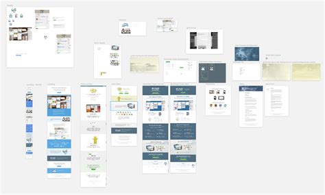 How We Made Our Landing Pages Fast A Grand Journey Landing Page Screen Shot Ui Design