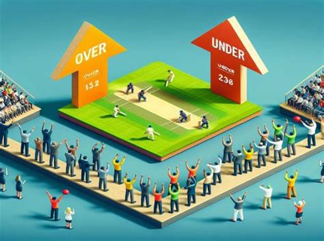 Sowmya Reddy Yella Portfolio