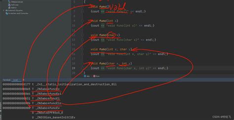C中的命名空间、引用、内联函数与函数特性 Csdn博客
