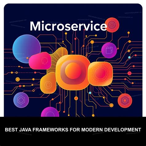 Best Java Frameworks For Modern Development Welcome To My Brain