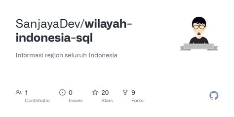 Github Sanjayadevwilayah Indonesia Sql Informasi Region Seluruh