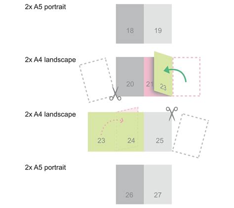Multiple Page Sized In A Book Desktop Questions Macos And Windows Affinity Forum