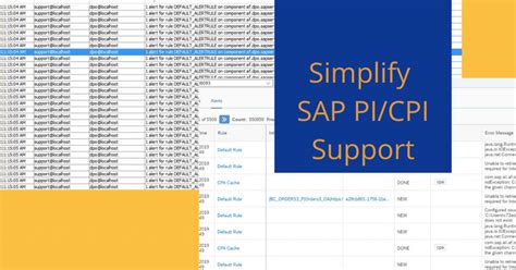 Simplifying Your Sap Integration Support Figaf