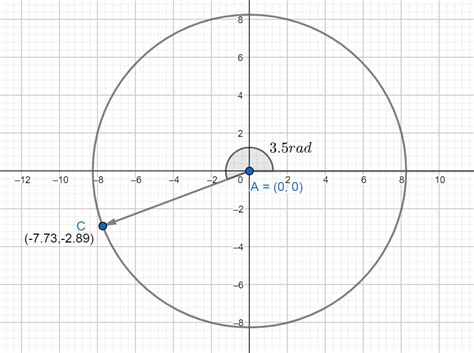use a graphing utility to find the rectangular coordinates o quizlet
