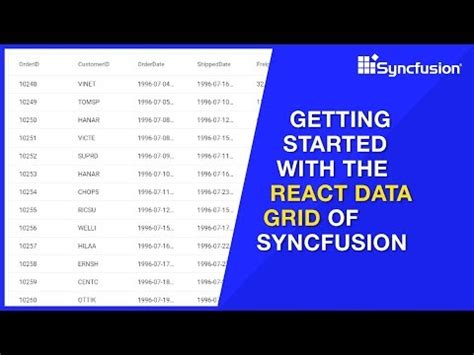 Learn Getting Started with React Data Grid by Syncfusion - Mind Luster