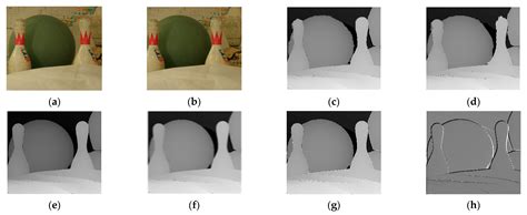 Binocular Visual Measurement Method Based On Feature Matching