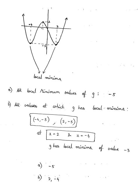 Solved Need Help Please V Here Is A Graph Of The Function G Use The