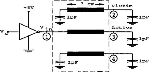 Figure 1 From Passive Model Order Reduction Of Multiconductor