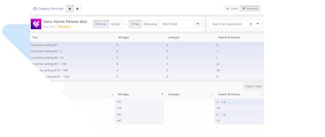 App Monitoring Tools ⭐ Track Your App Performance Asodesk
