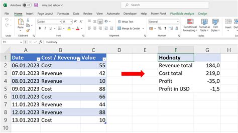 values measures in an excel pivot table below each other instead of next to each other