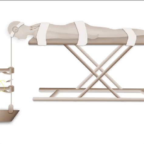 Craniocervical Flexion Test Download Scientific Diagram