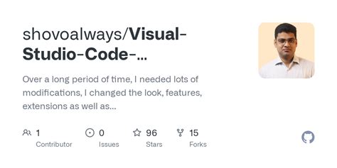 GitHub Shovoalways Visual Studio Code Customization Over A Long Period Of Time I Needed Lots
