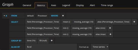 Grafana 7 Table Hide Column Exclusive