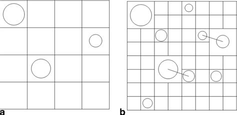 Stochastic Pore Network Generation A Divide The Domain Into Squares