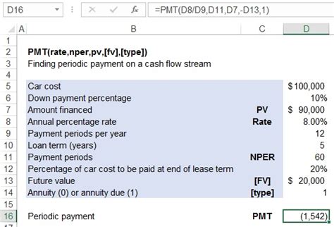 Excel PMT Function Calculation Example