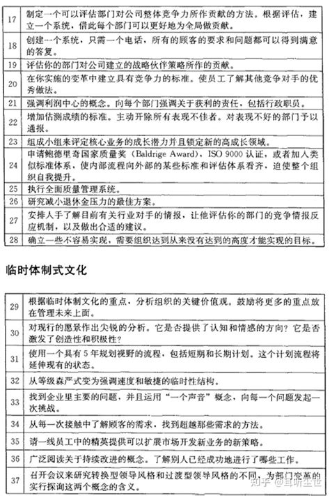 对照四种文化行动清单，做就完了！ 知乎