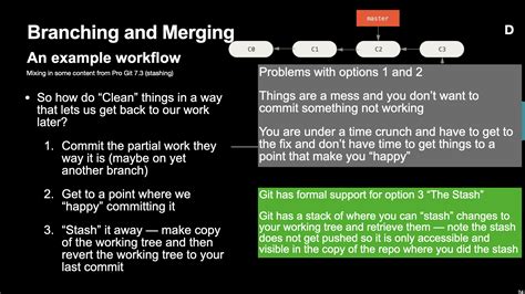 6 Sls Lecture 5b Version Control And Git Part Ii” — Underthecovers