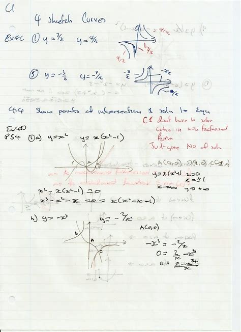 Sketching Level Curves At PaintingValley Com Explore Collection Of Sketching Level Curves