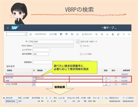 SAP SDテーブル関連図請求伝票 SAPラボ