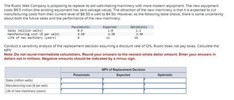 Solved Although It Says Calculate The NPV I Still Am Not Chegg Com