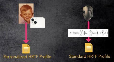 personalized spatial audio profile in logic pro production expert