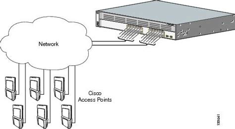 basic switching commands pdfdownload free software programs online