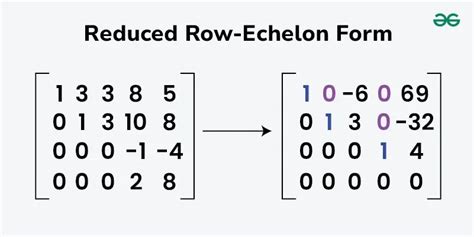 Reduced Row Echelon Form Geeksforgeeks