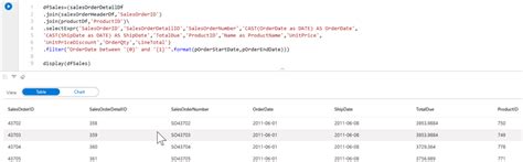 azure synapse analytics data integration and orchestration