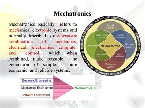Mechatronics Introduction To Mechatronics System Pdf
