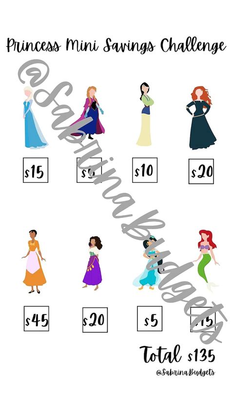 Princess Mini Savings Challenge Etsy