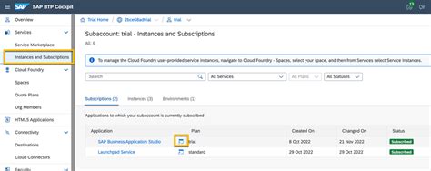 Sap Abap Central Sap S4hana Cloud Public Edition Abap Environment