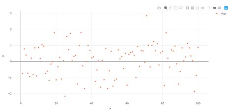 R Display Color Legend When Data Has Only One Category Stack Overflow