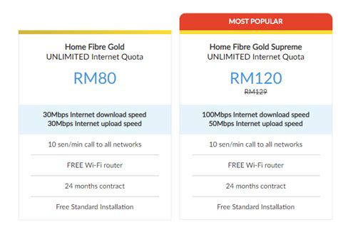 Fibre Internet Promotions One Stop Fibre Broadband Solitions Fibre Broadband