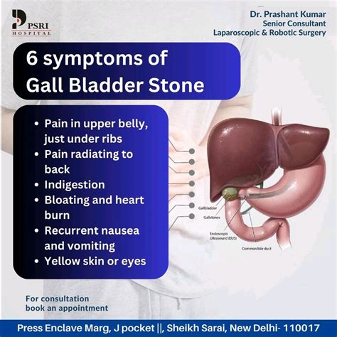 Dr Prashant Kumar Posted On Linkedin