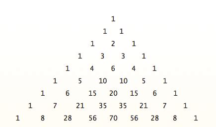 Chapter 8 Recursion Intro Part 2 Mrs Elia S AP Computer Science