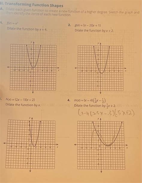 Solved Ii Transforming Function Shapes A Qitatereachigivin